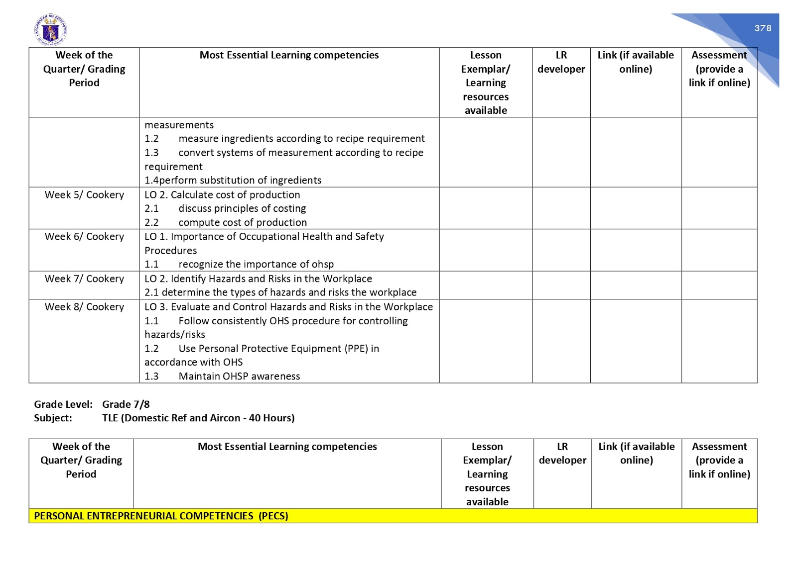 DepEd Memos, Orders & Results: Most Essential Learning Competencies in ...