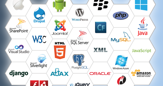 tfdevloper: Best Web Development Software for Web Developer of 2020