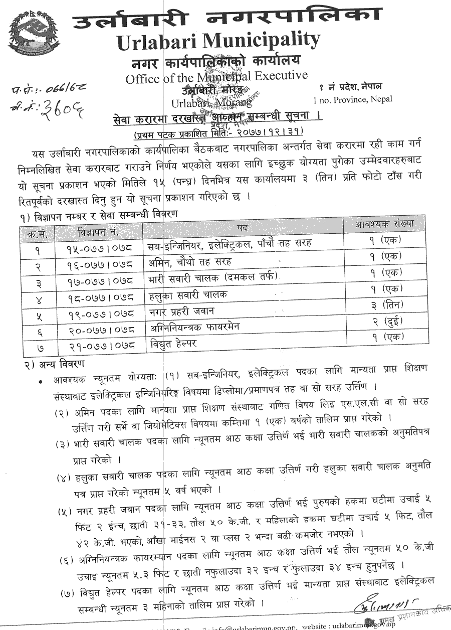 Urlabari Municipality Vacancy Announcement | Chetan TM