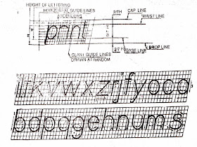 Engineering Lettering Guidelines