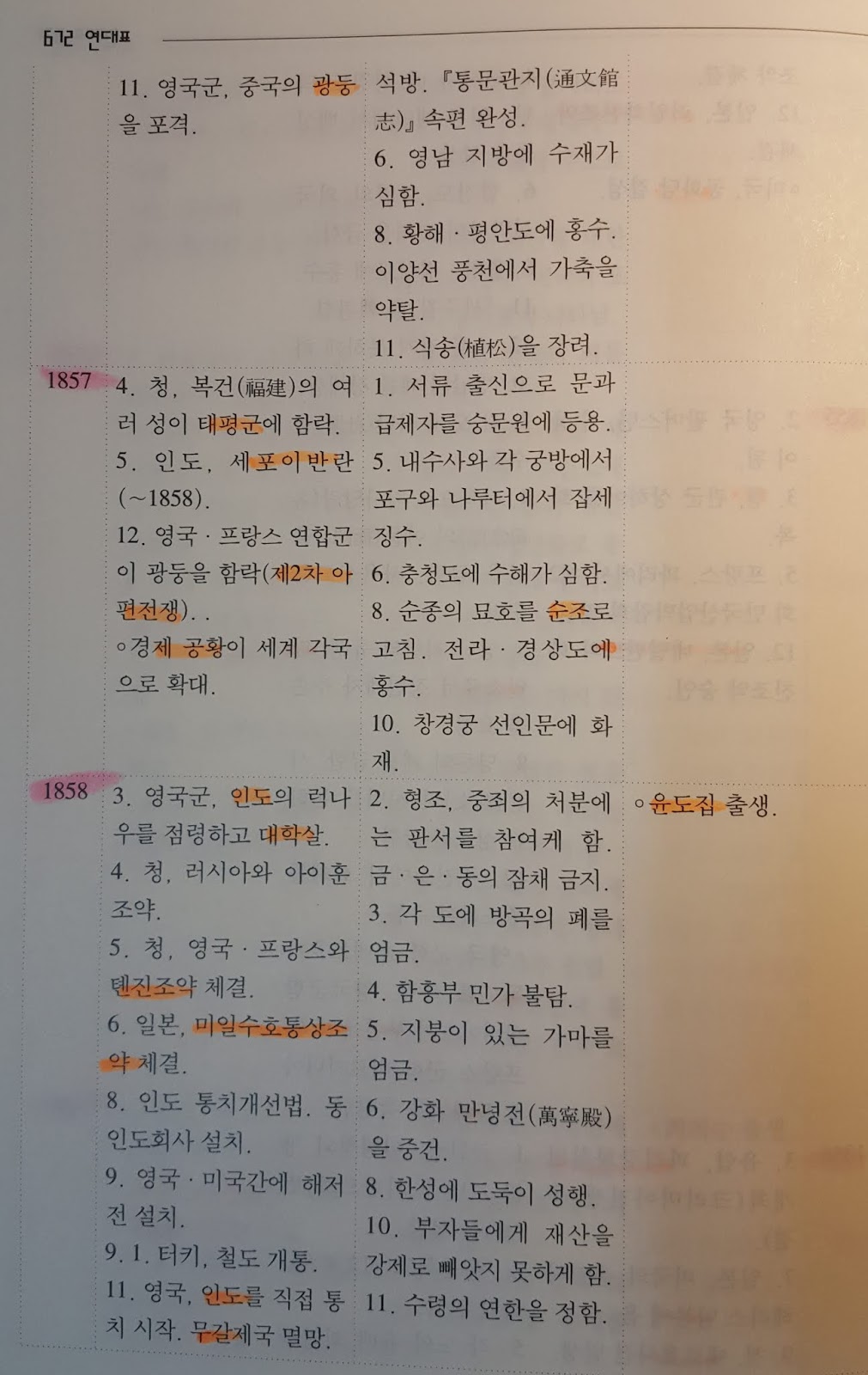 everything and nothing: 2017