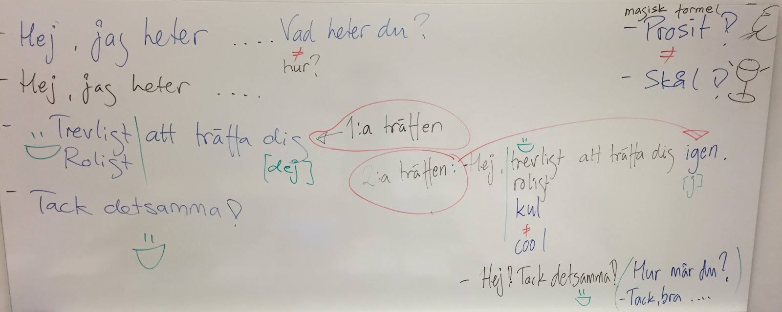svenska med Janicke - Travel: hårda & mjuka vokaler svenska med Janicke - Travel: hårda & mjuka vokaler