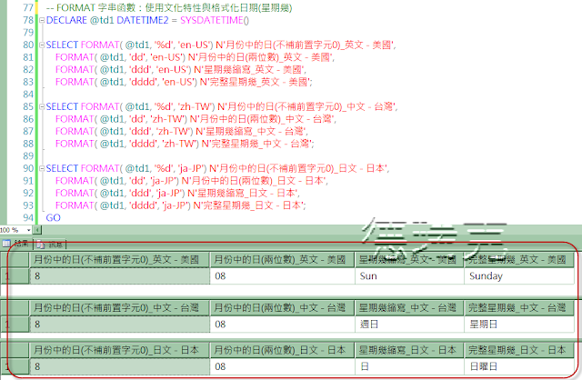 德瑞克:sql Server 學習筆記 Sql Server 2012 :認識 Format 字串函數