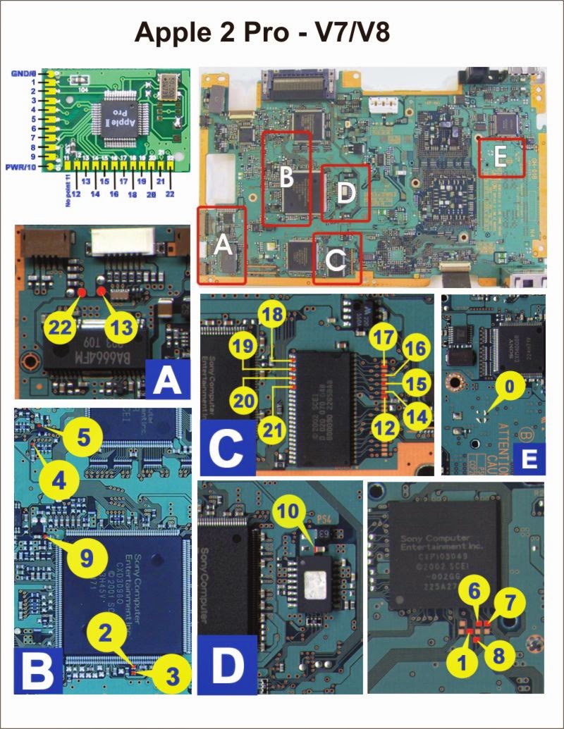 wins playstation: SKEMA MODCHIP APPLE PS2