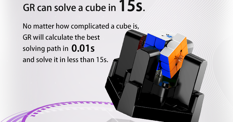 Gan Robot, Robot Rubik's Solver Komersial