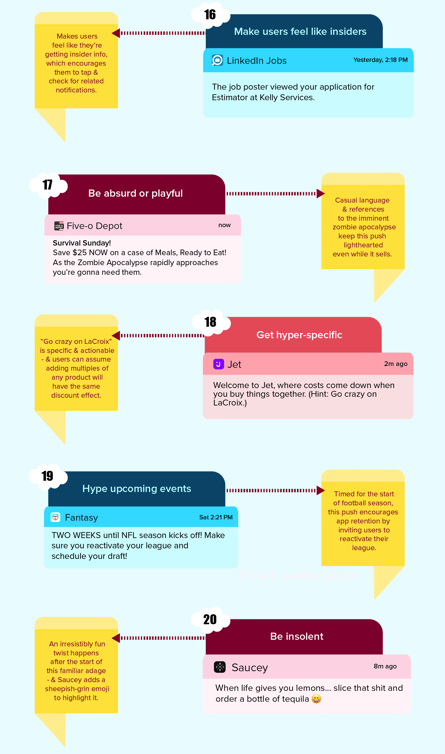 35 Push Notification Secrets From Today's Top Mobile App #Infographic ...