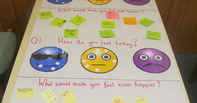 Building Healthy Communities (Machars): Healthy Lifestyle Consultation ...