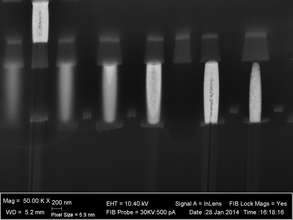 Silicon Exposed: Process overview: UMC 180nm eNVM