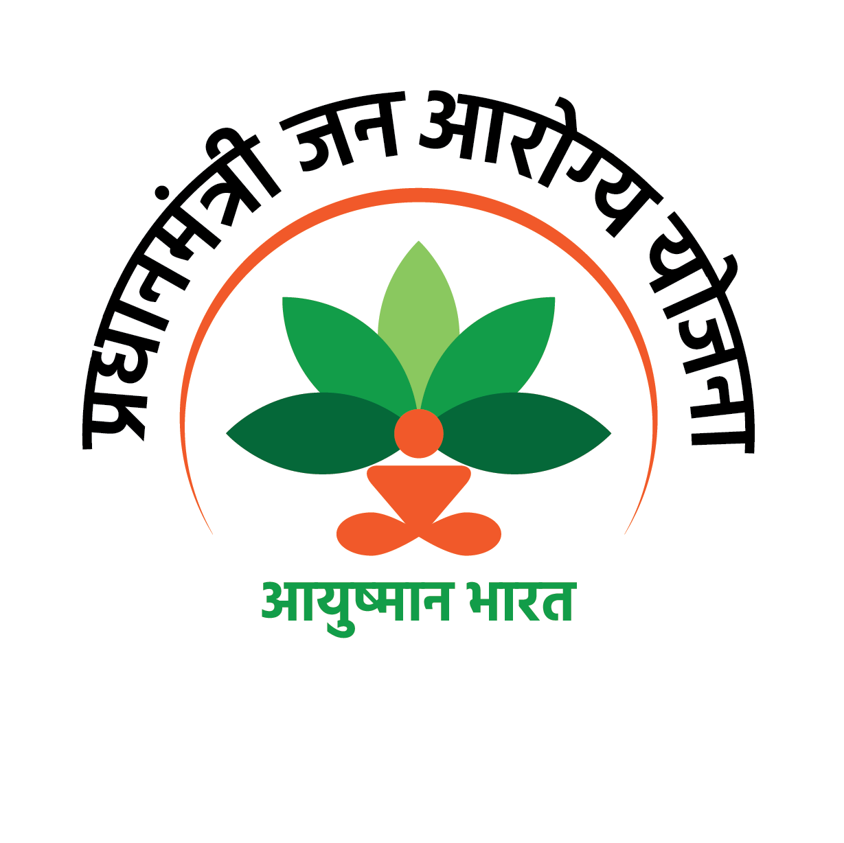 ANEESH TIRUR, Extension Officer,: Ayushman Bharat - PradhanMantri Jan ...