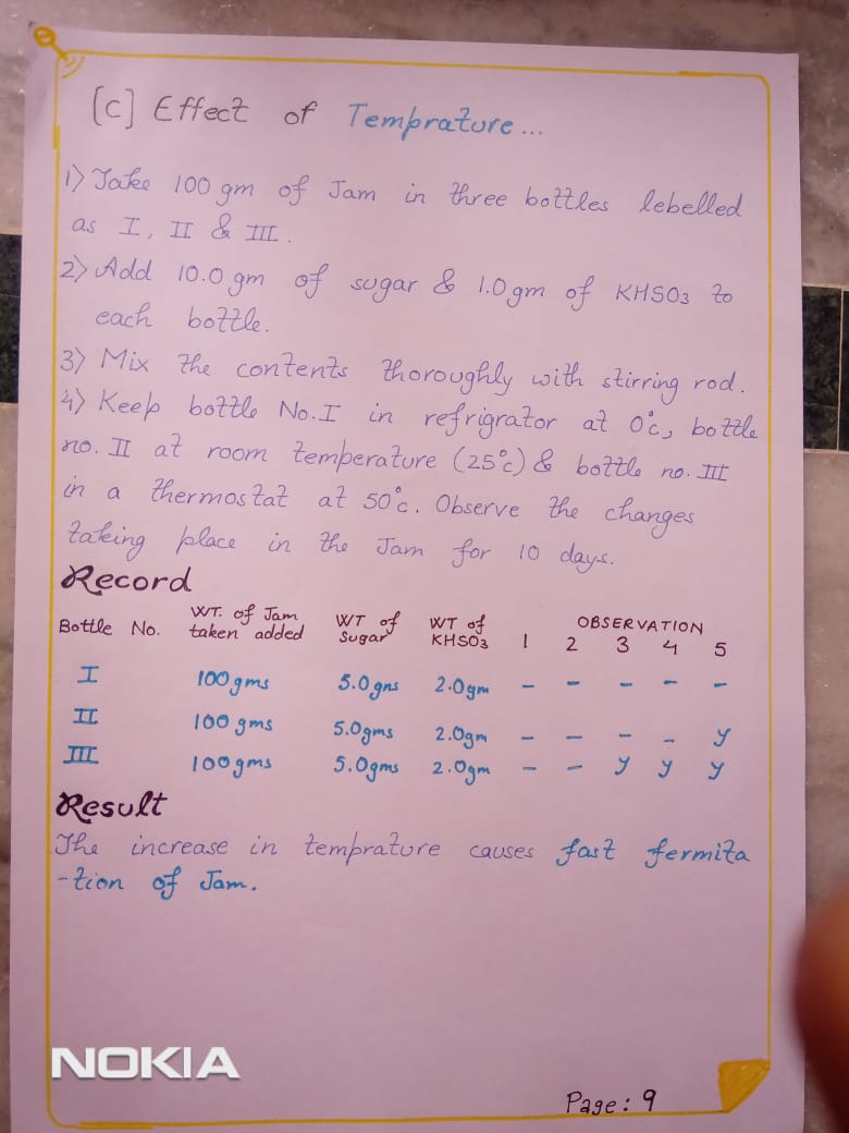 CBSE class 12 chemistry project file work ~ Ahan Sinha