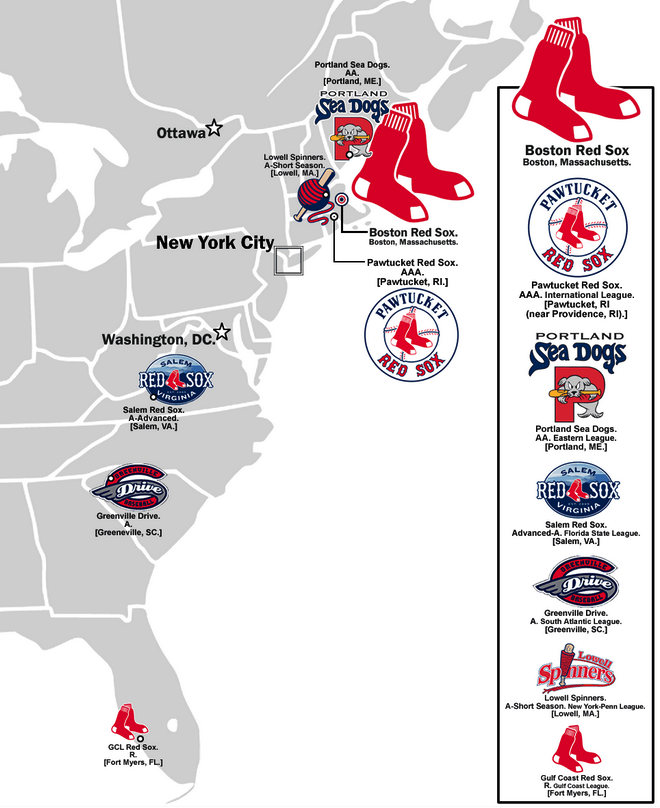 FenwayNation—Red Sox, Mookie, J.D., Bogaerts, Sale, JBJ—Founded 1/27 ...