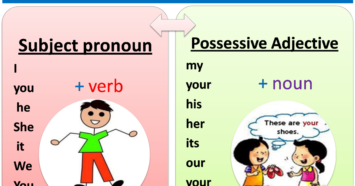 Reflexive Pronouns Comics