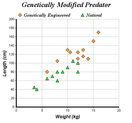 Analisis Perancangan Kerja dan Ergonomi oleh TI-37-06