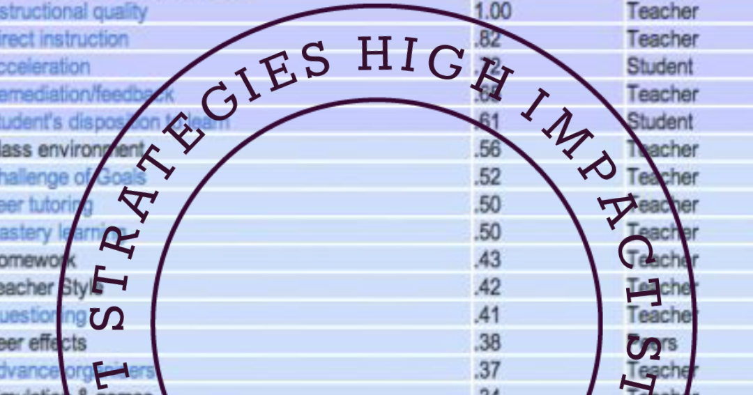 Toad-ally Exceptional Learners: Classroom Strategies to Increase ...