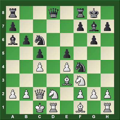 Chess Skills: Fiddling with the London System
