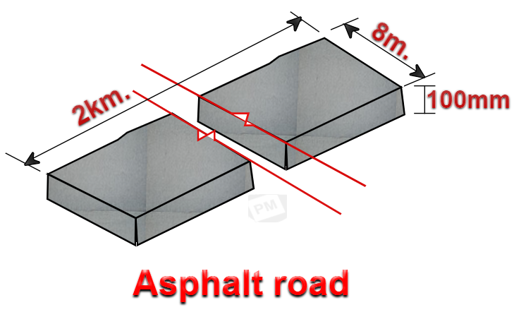 How to calculate the volume & weight of asphalt in road construction ...