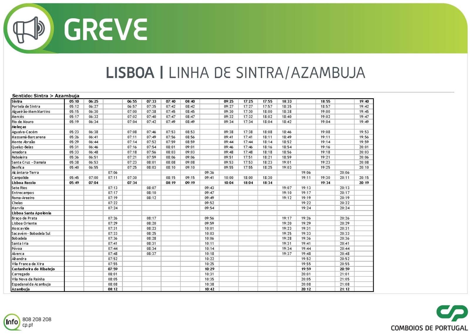 Tudo sobre Sintra: Greve geral: serviços mínimos no dia 14 de Novembro ...