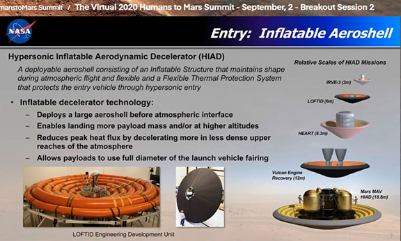 Palmia Observatory: Humans To Mars Summit; Landing the heavier human ...