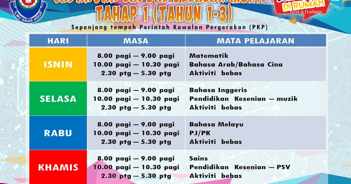 SK Kerupang: Jadual PDPC PKP
