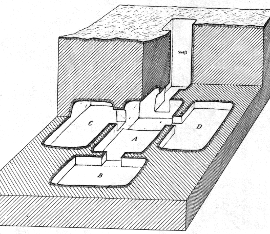 Just Genesis : Abraham and the Hittites