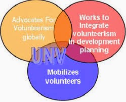 From now forward~☆: UN Volunteers