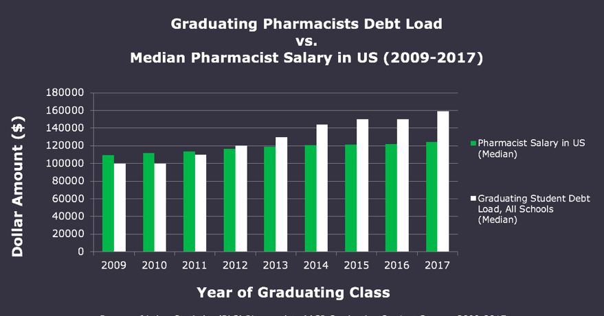 Educational Theory and Practice: The Importance of Financial Management ...
