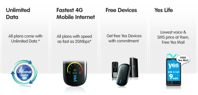 Share It Out: New YES 4G Postpaid Plan