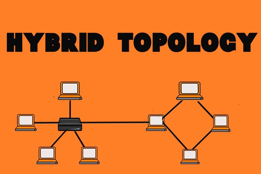 5 Advantages And Disadvantages Of Hybrid Topology Drawbacks And Benefits Of Hybrid Topology