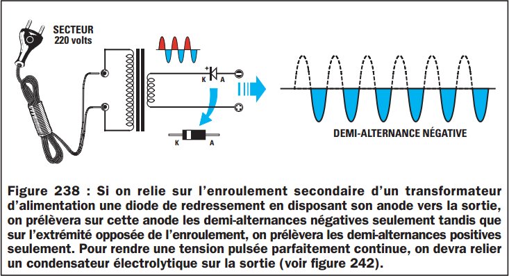 Comment rendre continue une tension alternative - Apprendre l'électronique