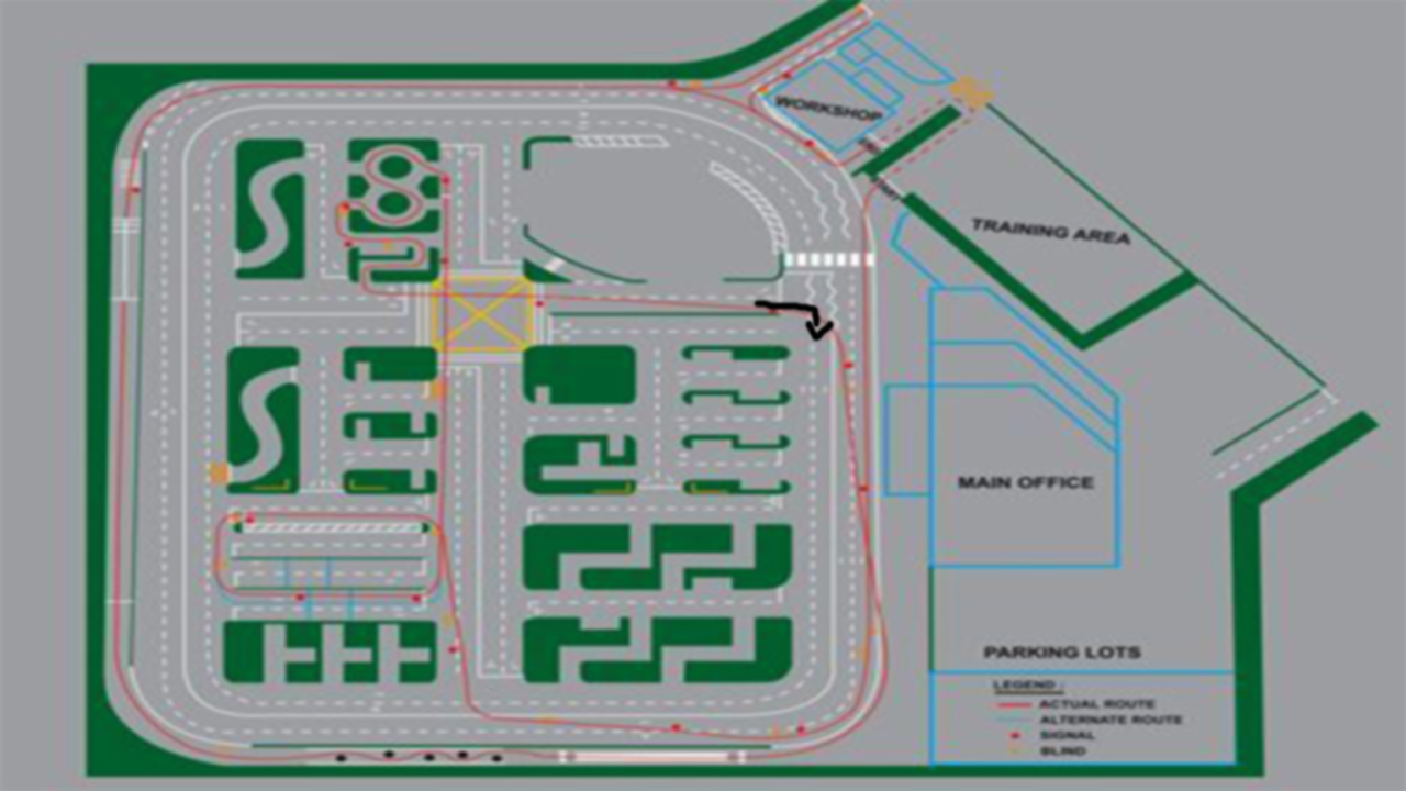 Rasboi: My Class 2B Traffic Police Test