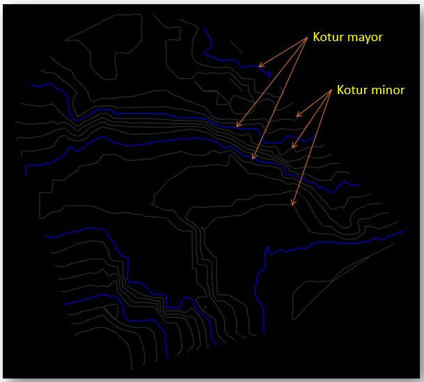 Tutorial Autocad Civil 3D - Membuat Surface Style - ceritasipil