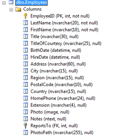 HodentekHelp: Did Microsoft recently changed the icons for Keys of a table?