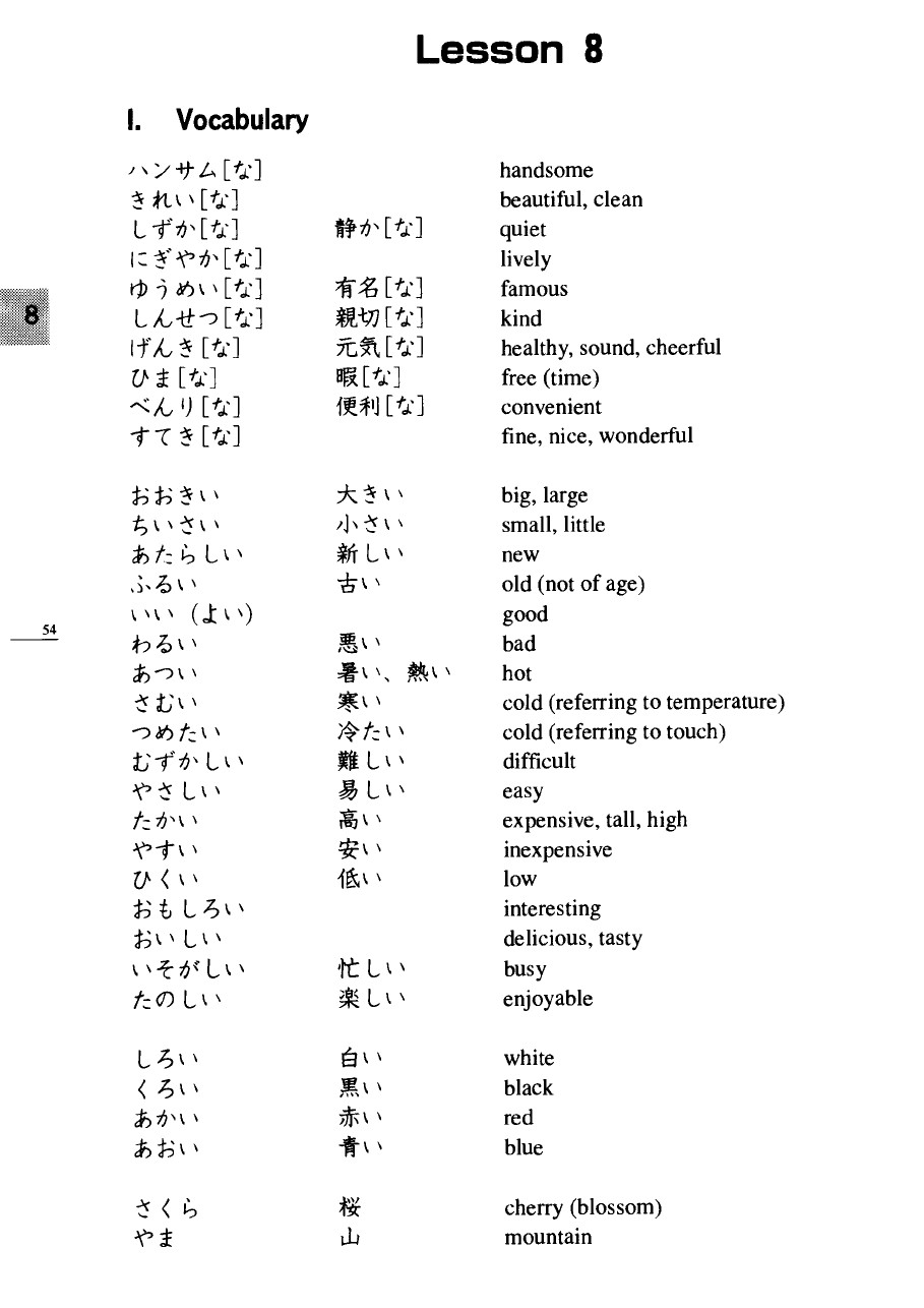 Lesson 8. Nihongo Vocabulary