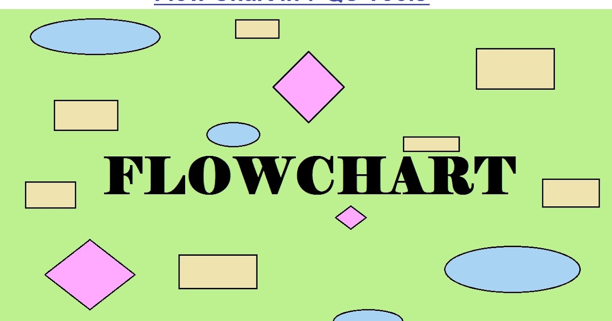 Flow Chart in 7QC Tools