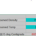 Jet A-1 Density conversion to 15 C from observed temperature without ...
