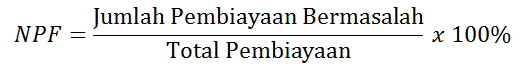 Kekuatan Kata: PENGARUH PENERAPAN MANAJEMEN RISIKO BISNIS TERHADAP ...