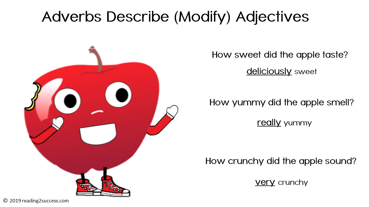 Reading2success: Adverbs Describe (Modify) Adjectives
