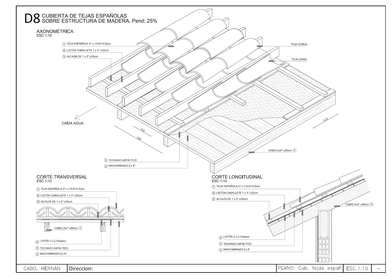 Detalles constructivos CAD: Cubierta de tejas españolas y estructura de ...