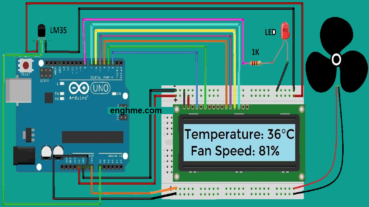 Arduino temperature control project