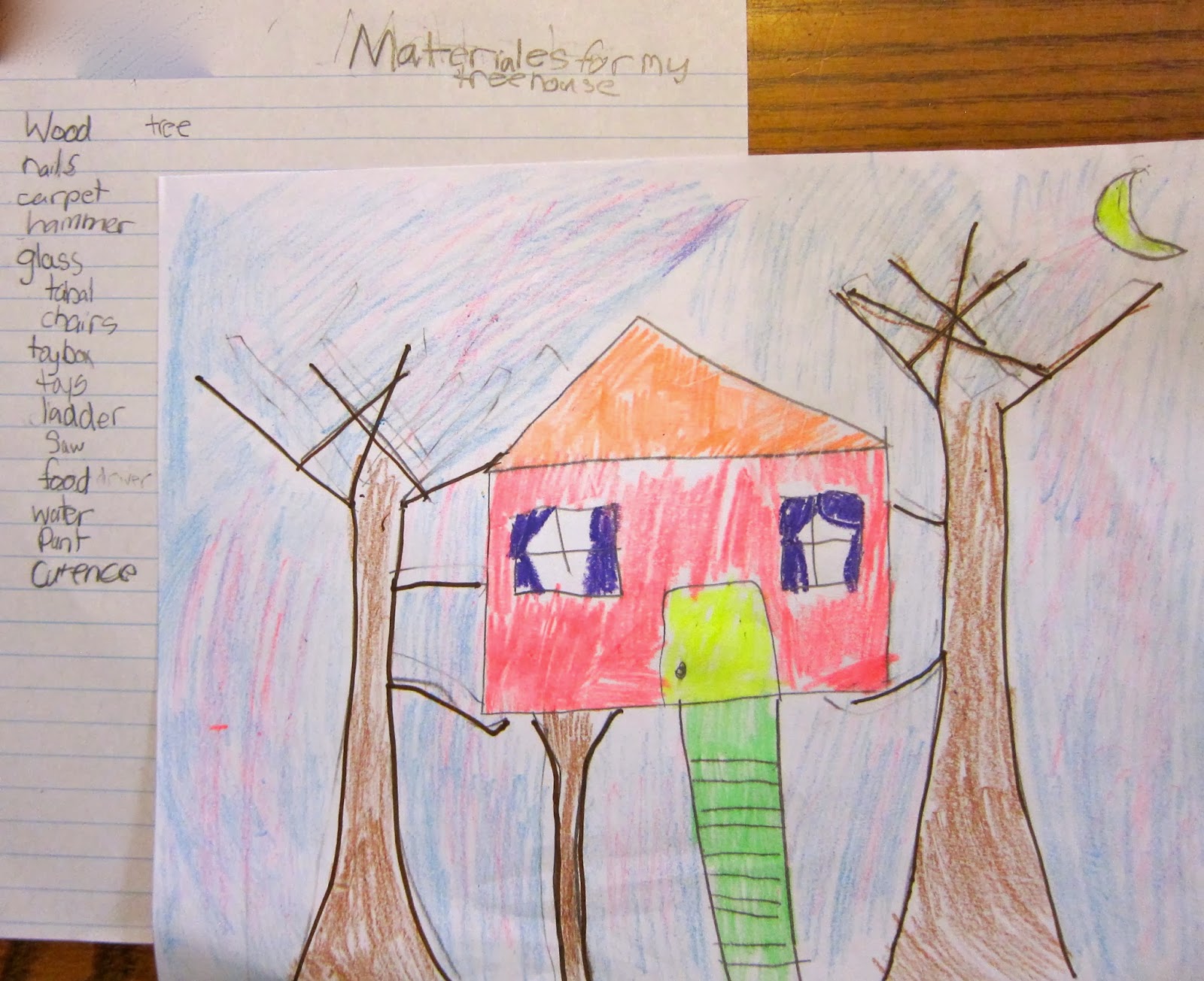 MrsQuimbyReads | Teaching Resources: Using Children's Literature As a ...