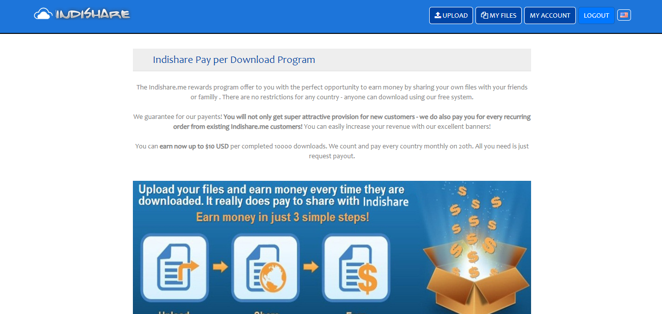 top 10 best pay per download sites 2020 | best high paying PPD sites