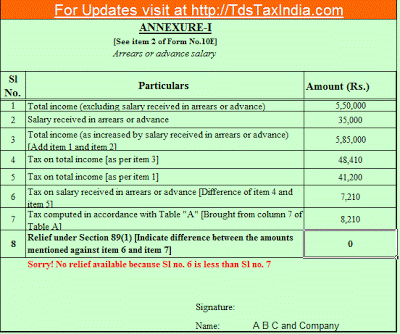 Income Tax Forms: Trinidad And Tobago Income Tax Forms