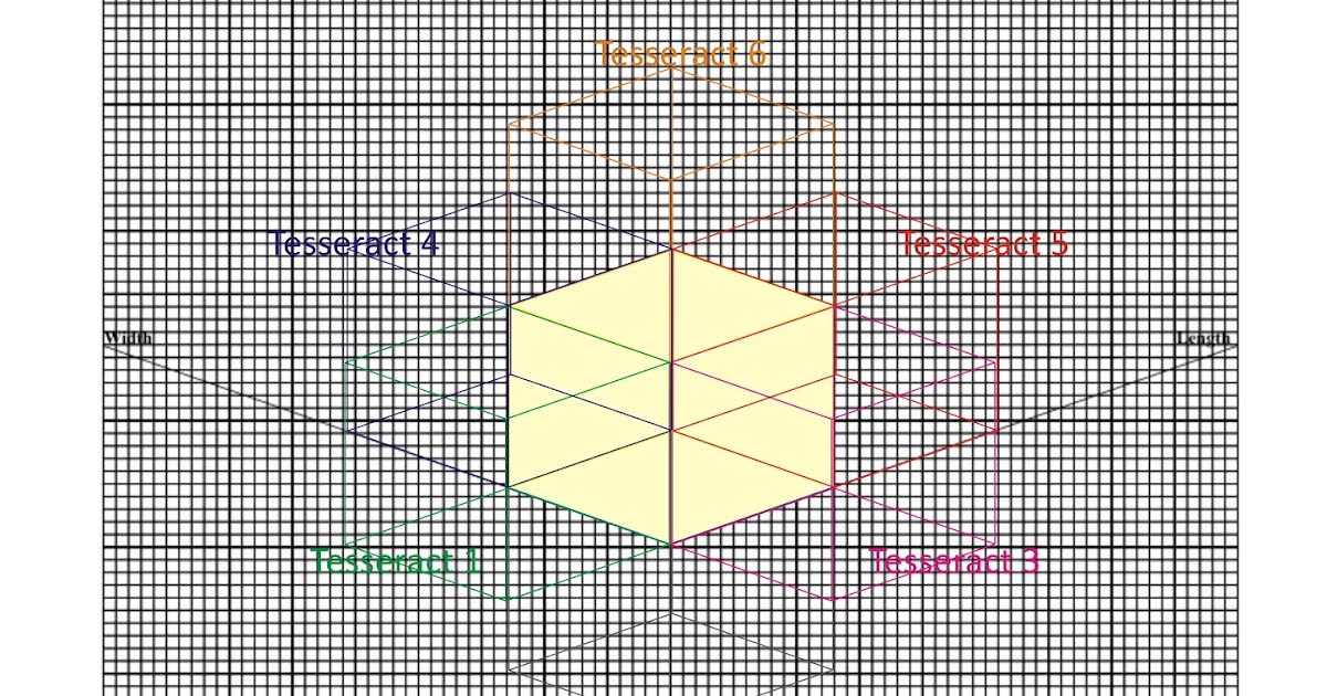 4 DIMENSION TESSERACT GRAPH 2019 - 109 DEGREES FOUR DIMENSION PRODUCTS ...
