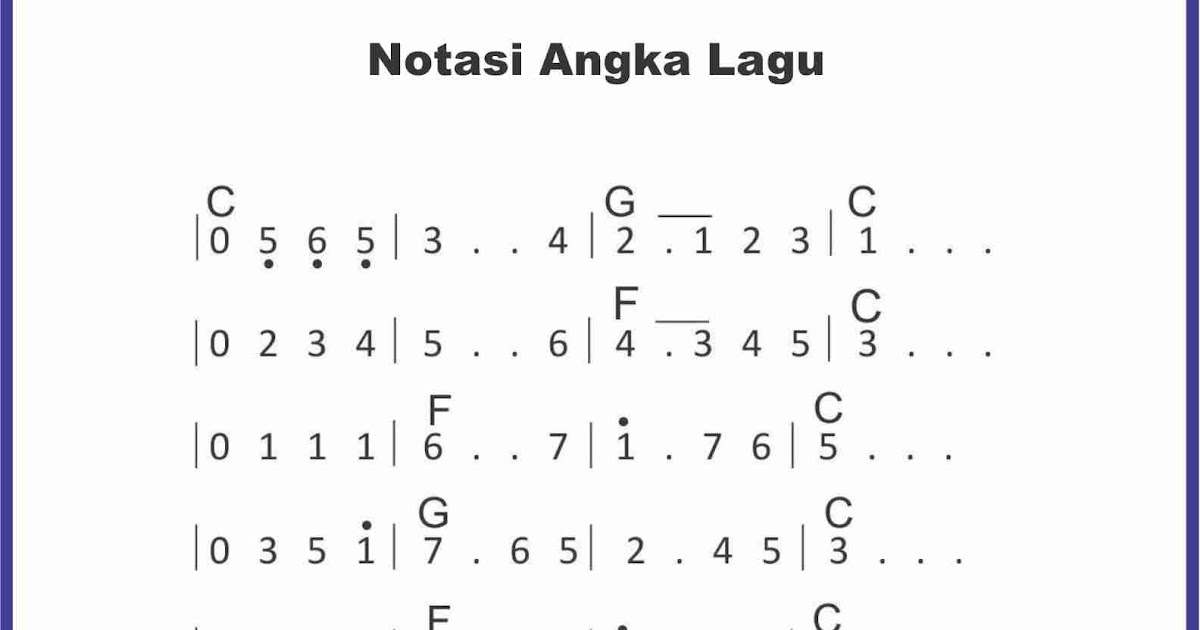 Membaca Not Angka - Lagu - SEPUTAR MUSIK