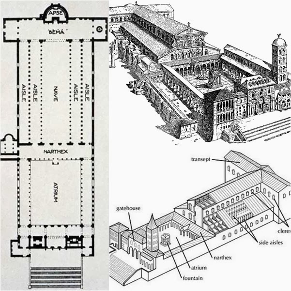 Interior Design History : Early Christian Exploration!