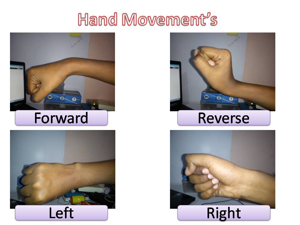 (PDF) MEMS BASED HAND.pptx - DOKUMEN.TIPS