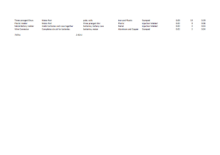 Sarah's Engineering Adventures: Milk Frother Disassembly