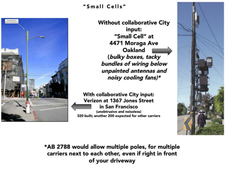Telecoms Infrastructure Blog: Deployment guidelines for Small Cells and ...