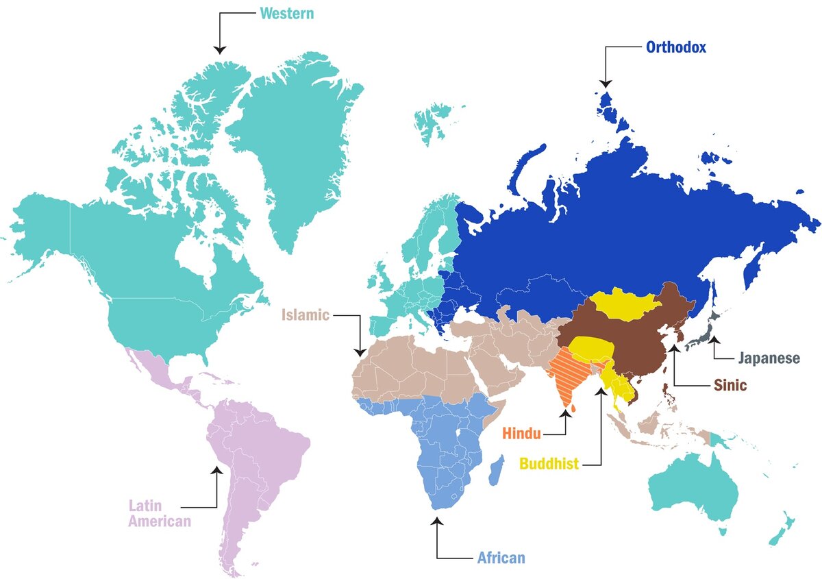 Мировые цивилизации: Что такое мировые цивилизации, их черты, примеры ...