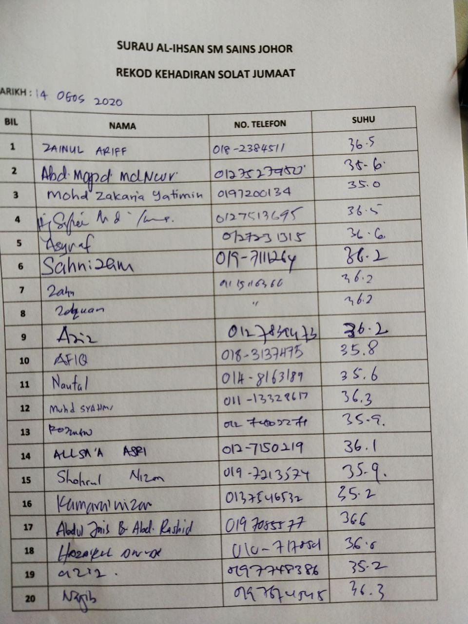 Pengisytiharan Solat Jumaat di Surau al-Ihsan, SM Sains Johor 14 Ogos 2020